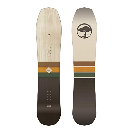The Best Mountain Boards — TheFifty9