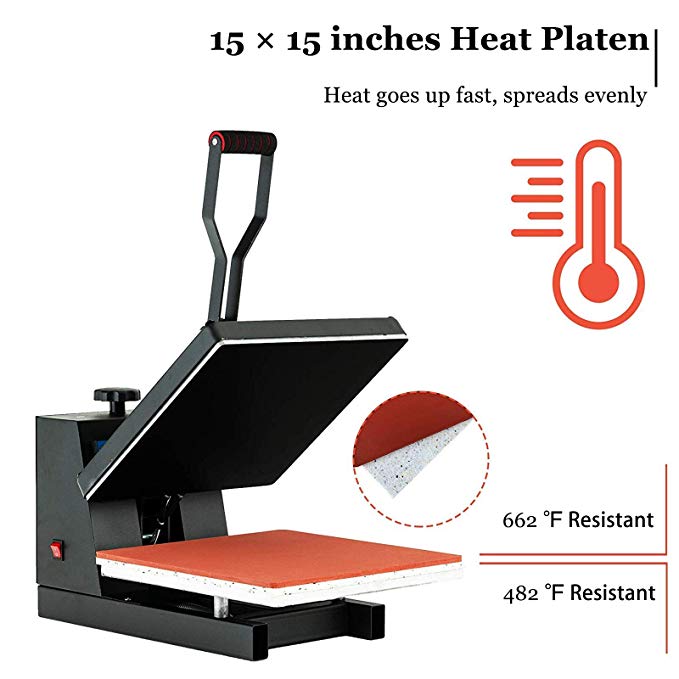 The Best Clamshell Heat Press — TheFifty9
